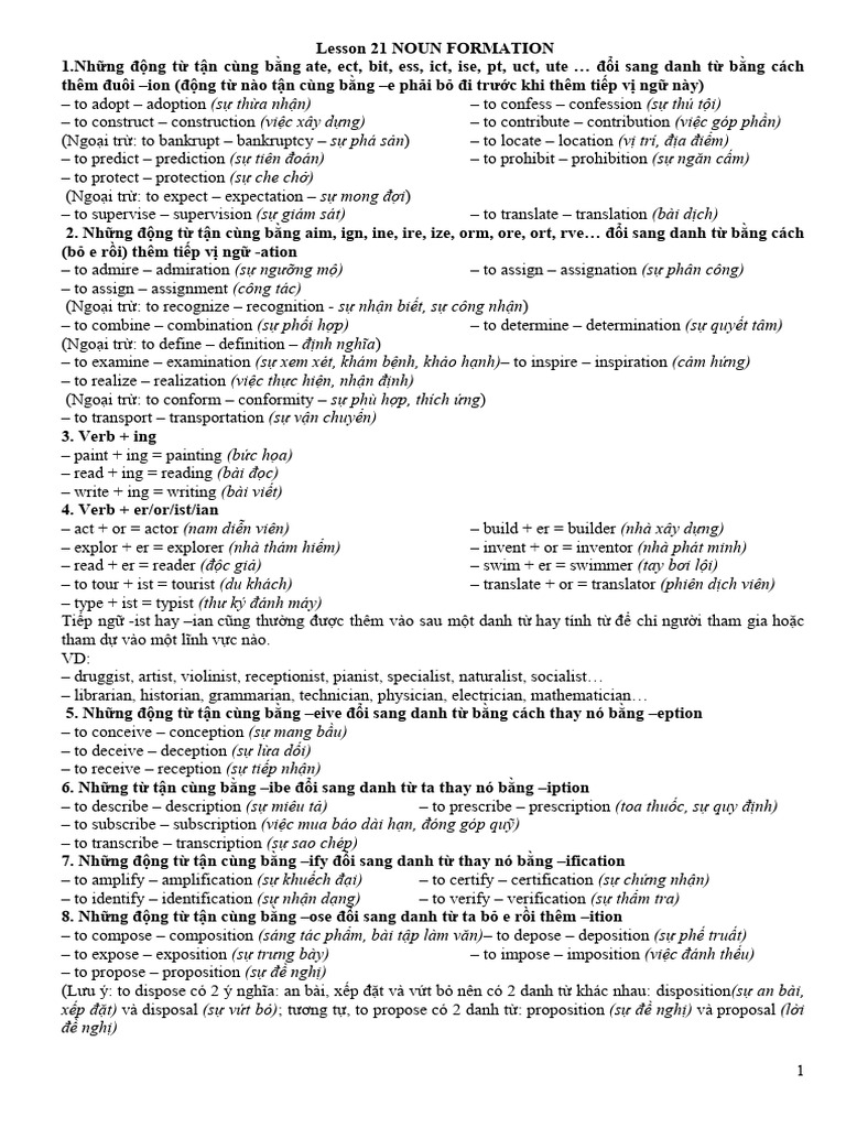 Lesson 21 NOUN FORMATION - FURTHER PRACTICE | PDF