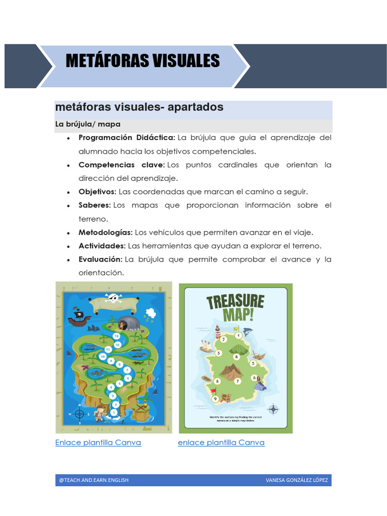 Metaforas Visuales | PDF | Evaluación | Aprendizaje