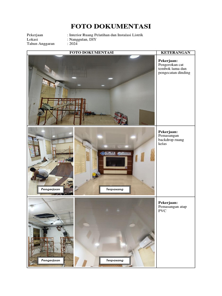 Renovasi Interior Ruang Pelatihan 2024 | PDF