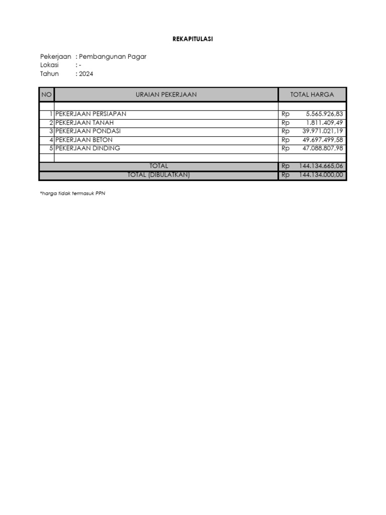 RAB - Pagar P 98m | PDF
