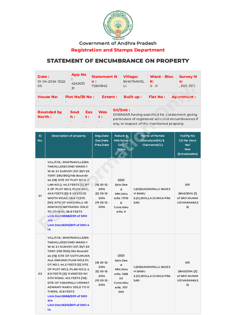E-Encumbrance Service Bhatnavelli | PDF