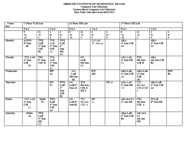 LAB_UTILIZATION _Canteen Block 1st and and 2nd Floor Labs September 2023 | PDF
