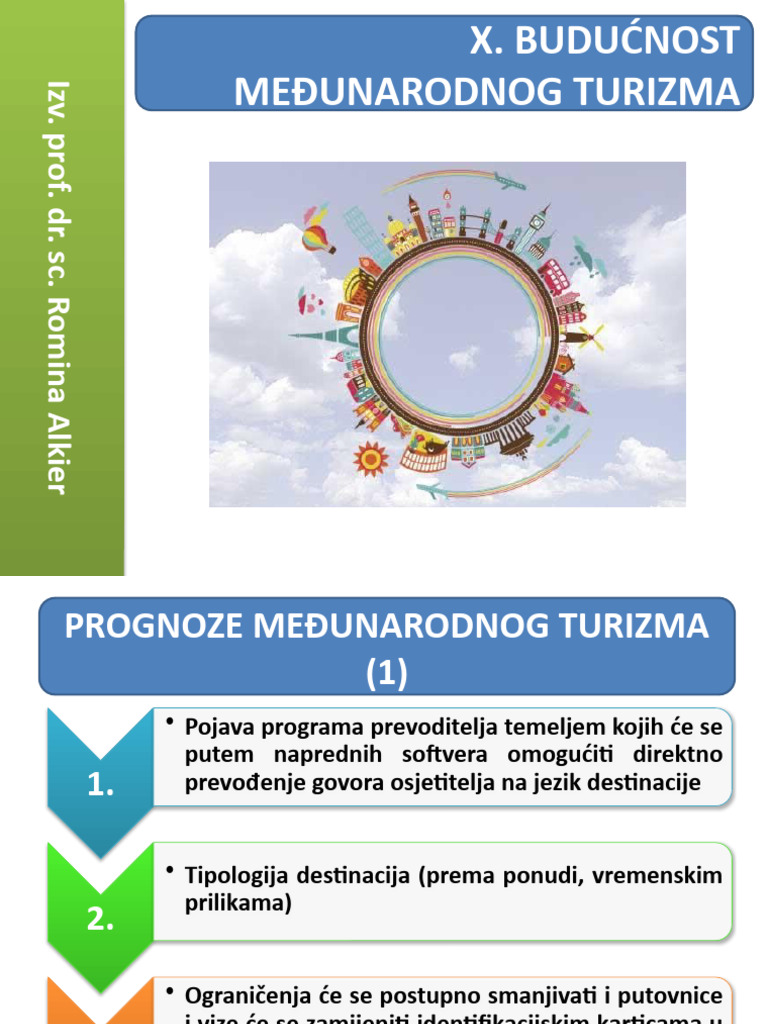 Tematska Cjelina - Budućnost Međunarodnog Turizma | PDF