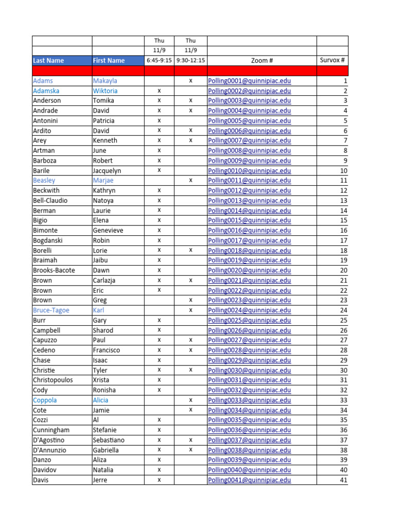 Interviewer Supervisor List | PDF