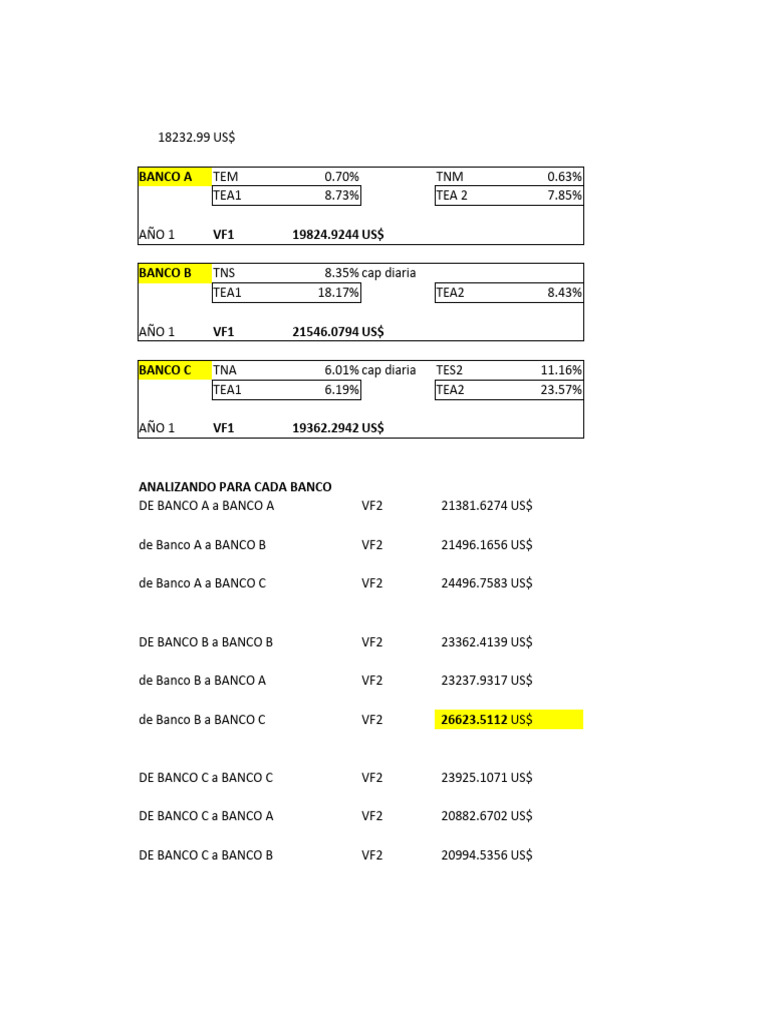PC2 Mate Financiera | PDF | Dólar