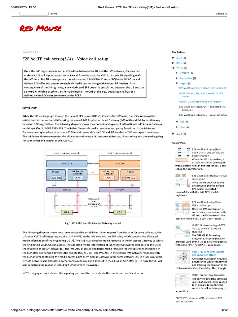 IMS Voice Call Setup | PDF
