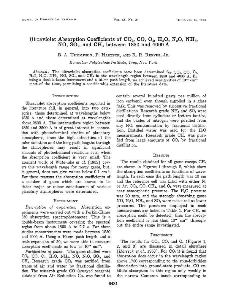 Ultraviolet Absorption Coefficients of CO2 CO - 1 | PDF | Ultraviolet | Chemistry