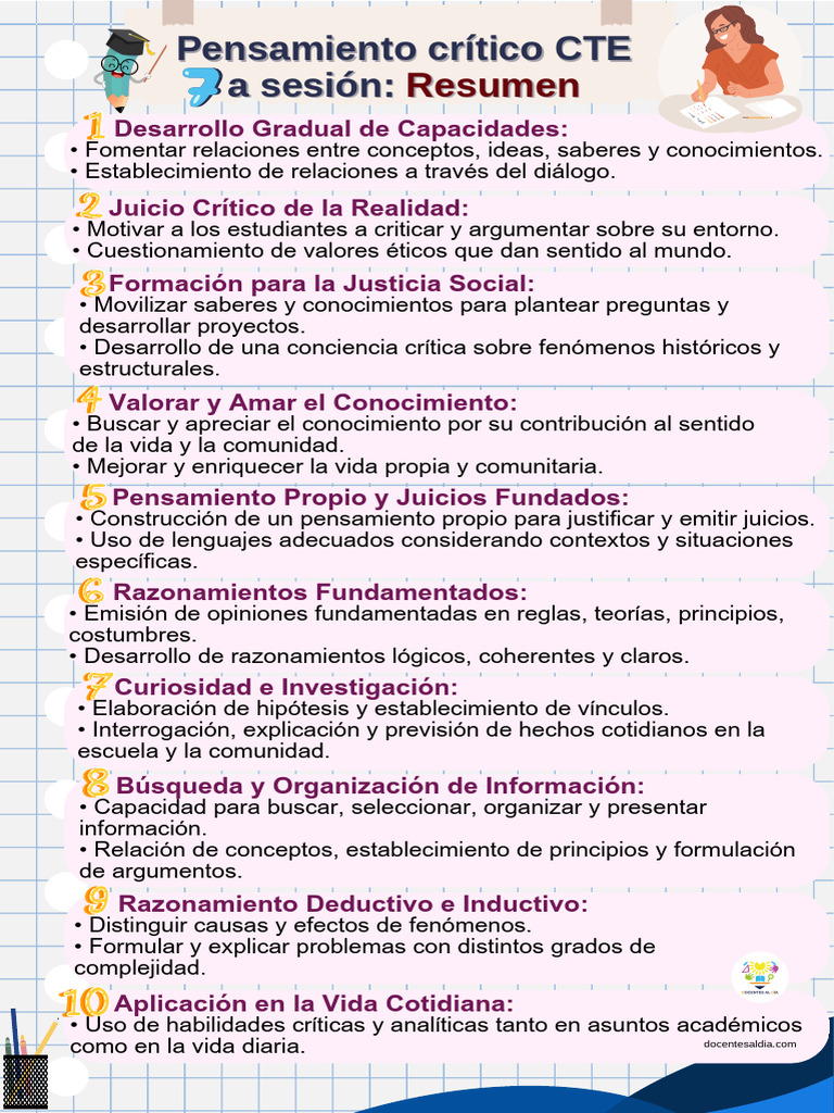 Pensamiento Critico CTE 7a Sesion Resumen | PDF