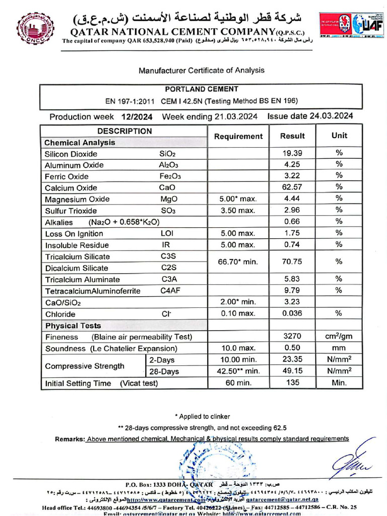 Opc - 21.03.2024 | PDF