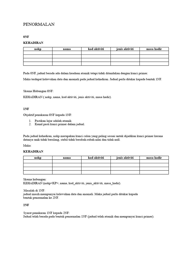fasa_2_penormalan | PDF