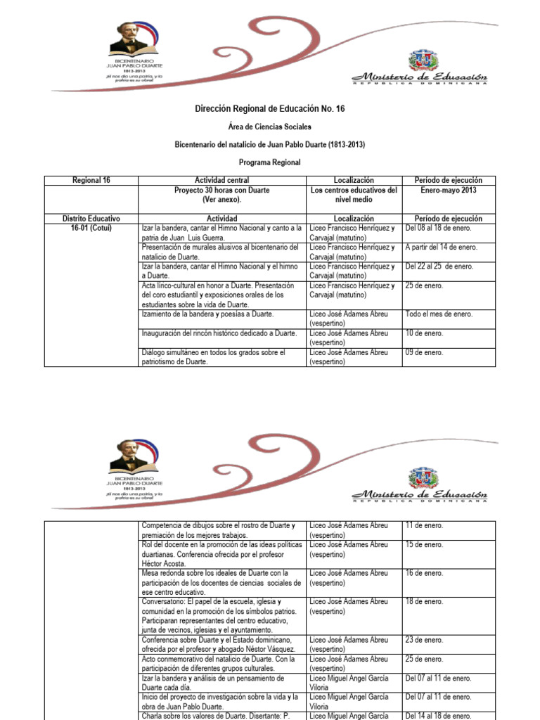 Regional 16 Cotui - Bicentenario Portal | PDF | República Dominicana ...