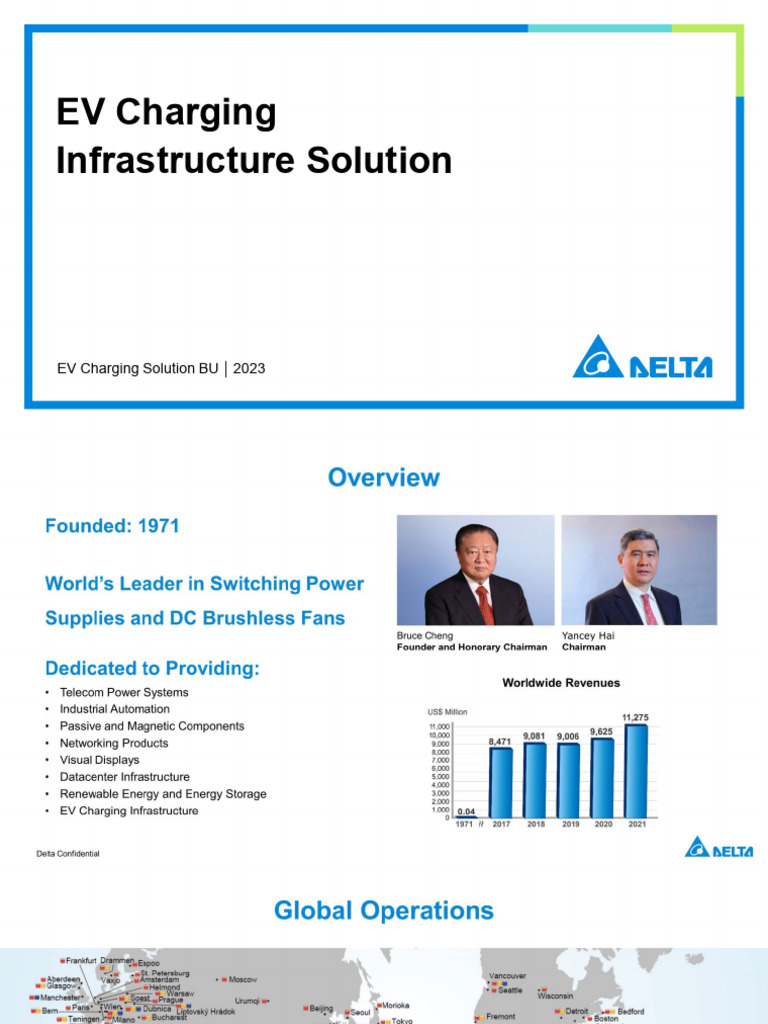 EVCS - EV Charging Infrastructure Presentation - EN - 202305029 | PDF ...