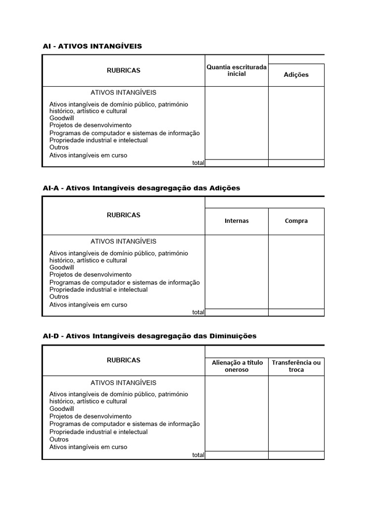 Modelos de Divulgação Previstos No Manual de Implementação Do SNC-AP ...
