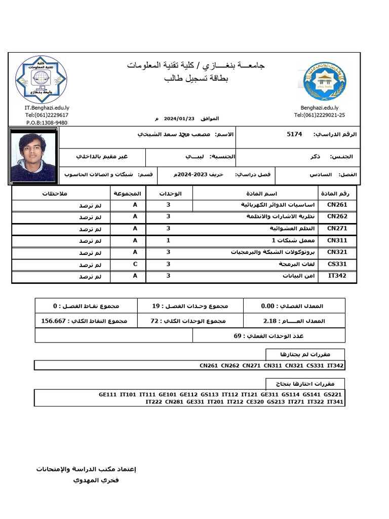 Benghazi - Edu.ly Tel: (061) 2229021-25 IT - Benghazi.edu - Ly Tel ...