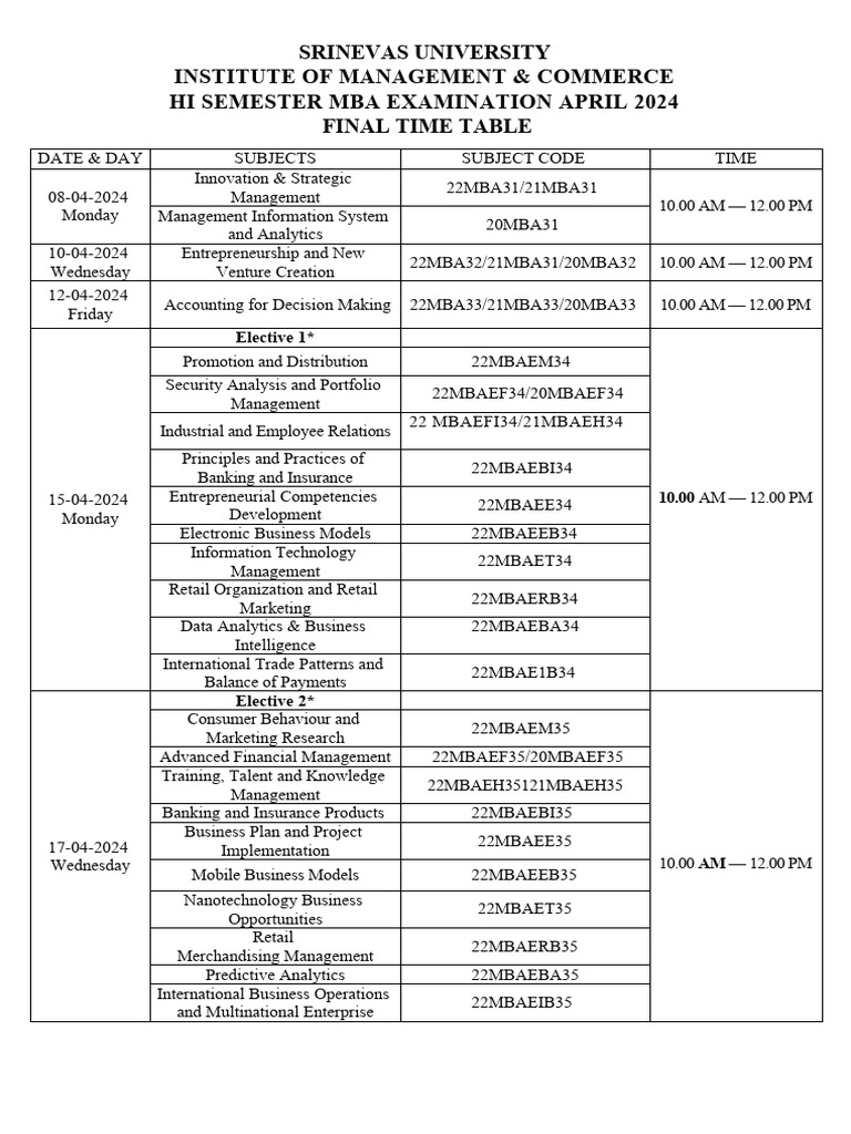 MBA Exam Schedule April 2024 | PDF | Analytics | Entrepreneurship