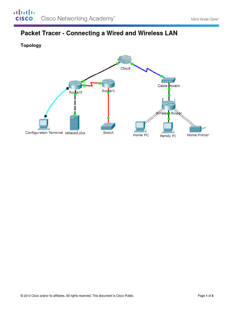4.2.4.5 Packet Tracer - Connecting A Wired and Wireless LAN ... 4.2.4.5 Packet Tracer - Connecting A Wired and Wireless LAN ...