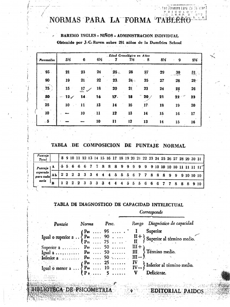 Baremos y hoja de respuesta Raven infantil | PDF