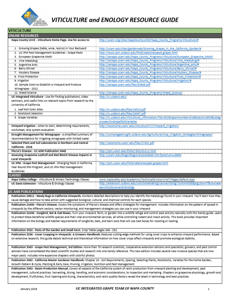 Viticulture and Enology Resource Guide | PDF | Vineyard | Viticulture