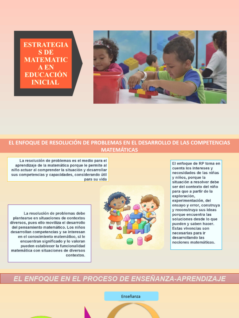 Estrategias de Matematicas en Educacion Inicial | PDF | Aprendizaje | Educación de la primera ...