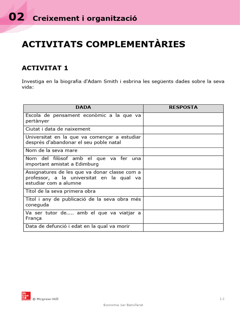 Activitats Complementàries UD2 | PDF