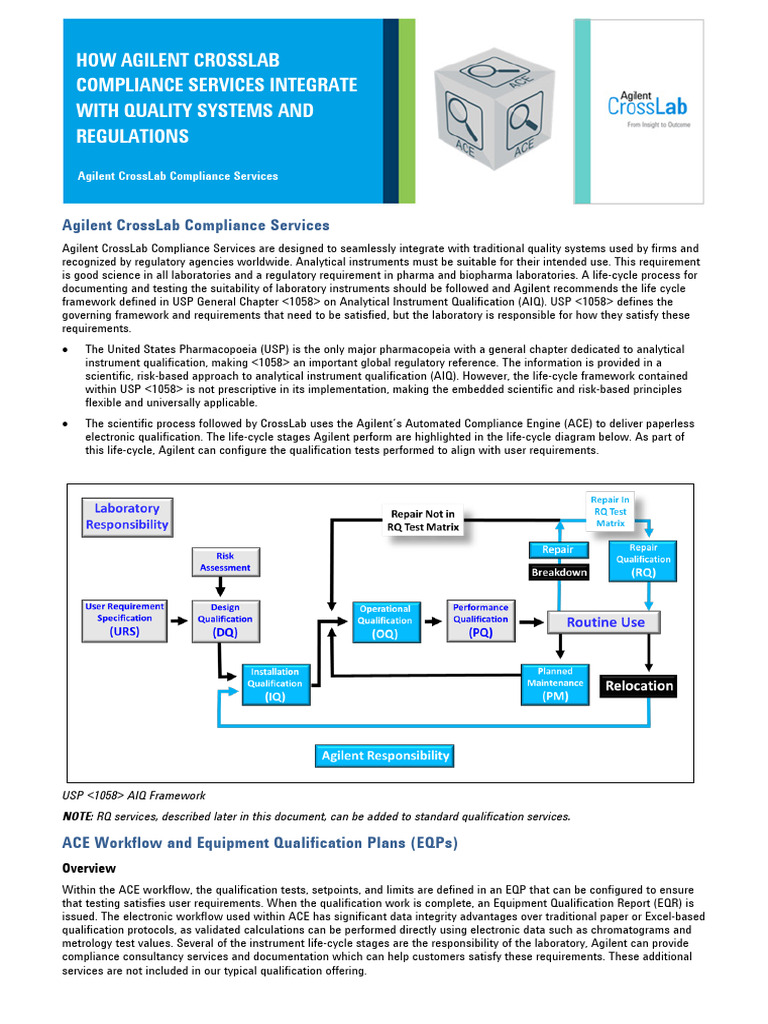 CrossLab Compliance | PDF | Verification And Validation | Engineering