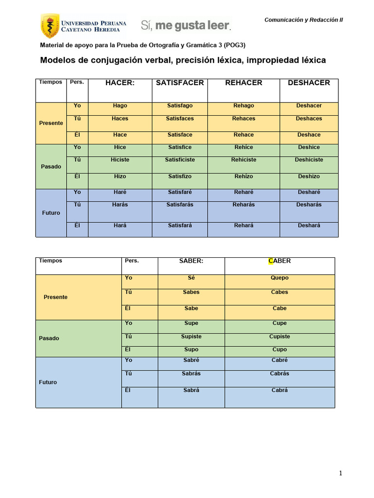 Taller De Ortografía 3 Modelos De Conjugación Verbal Precisión Léxica