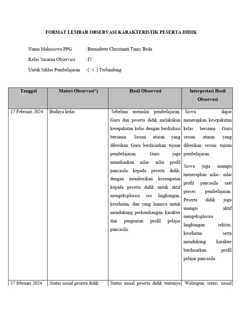 Lampiran 3. LK 2b Contoh Format Lembar Observasi Karakteristik Peserta ...