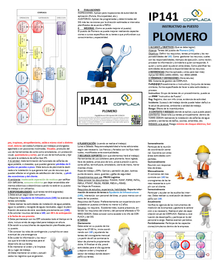Instructivo de Puesto: Plomero 141 | PDF | Agua