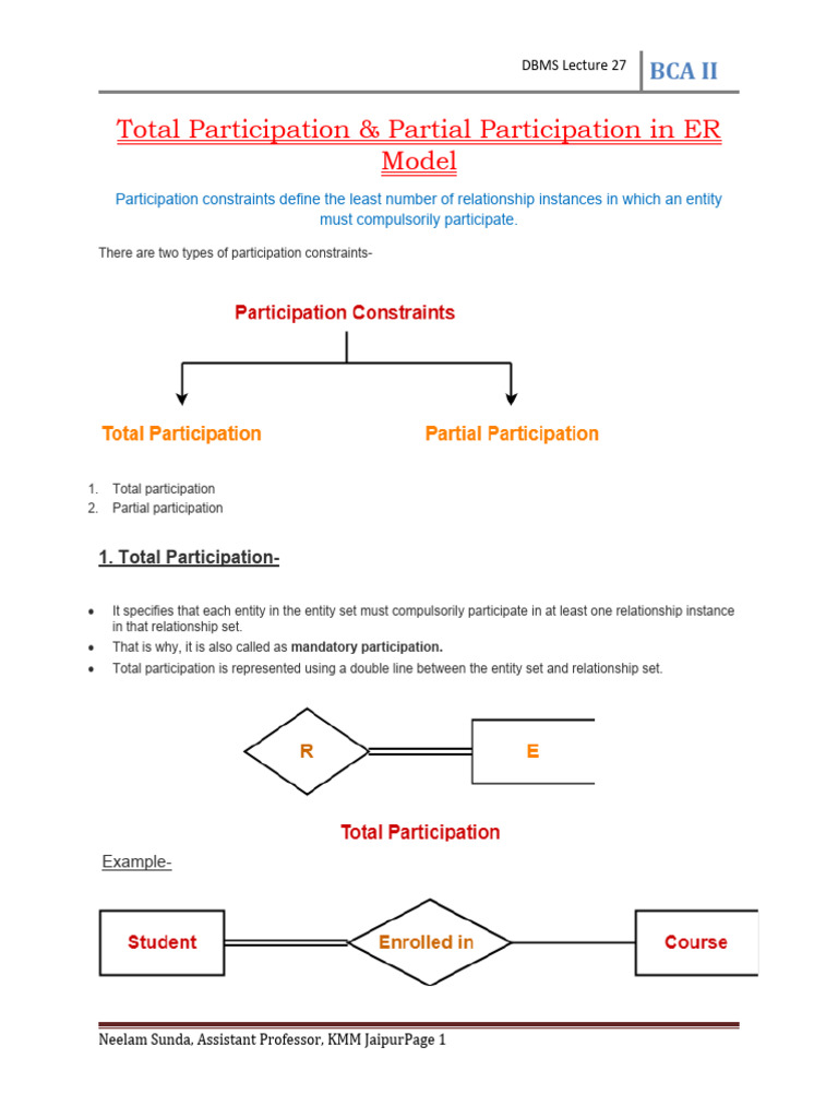 Lecture 27 Total And Partial Participation In E R Model Pdf