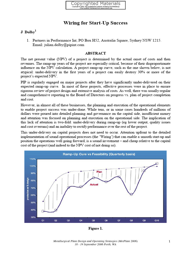 Wiring For Start-Up Success: J Dolby | PDF | Performance Indicator | Net Present Value