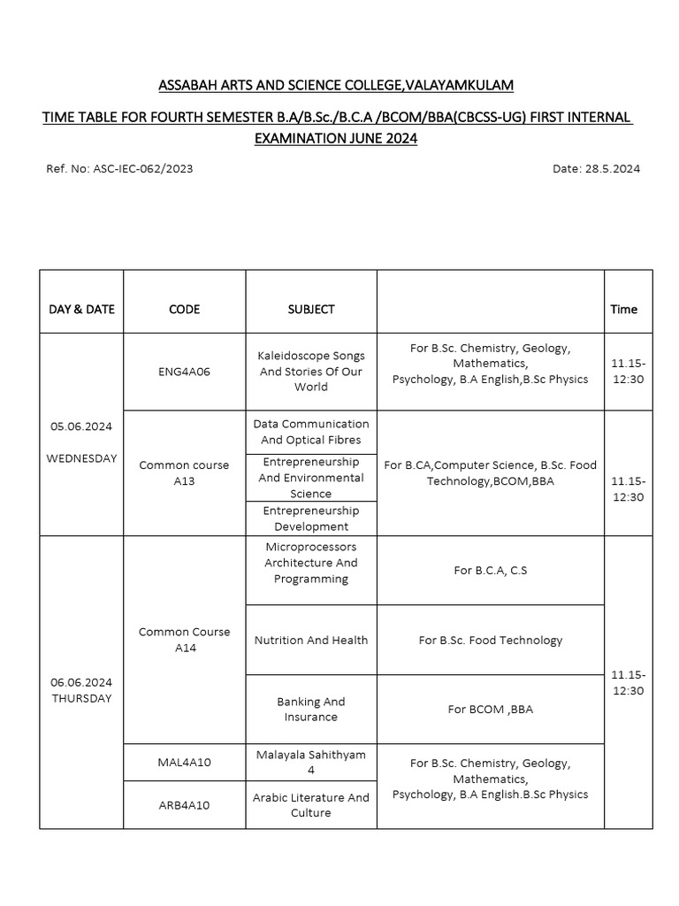 Fourth Semester | PDF | Science | Physics