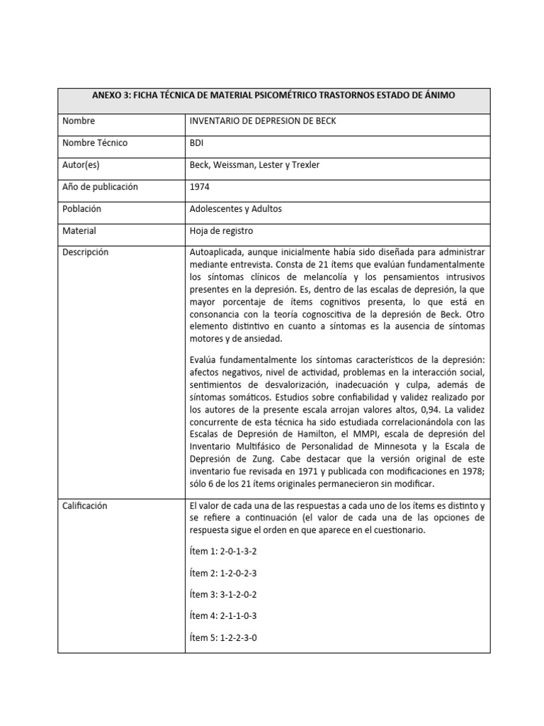 Lab Anormal Beck y Zung | PDF | Trastorno depresivo mayor | Depresión ...