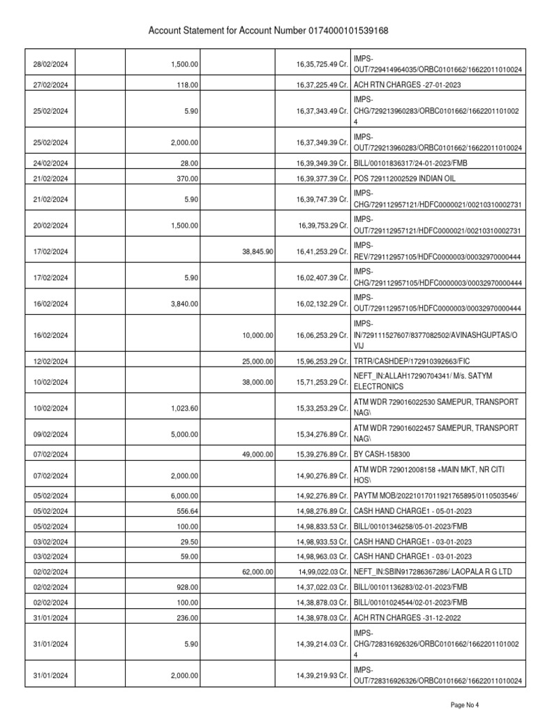 Jatin Mother Bank Statement-4 | PDF | Money | Banking Technology