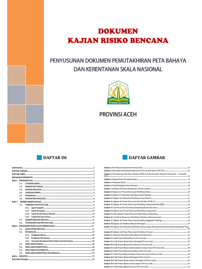 Dokumen KRB Aceh | PDF
