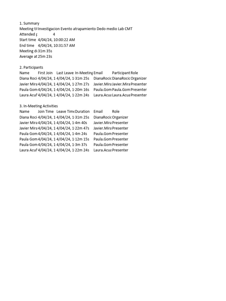 Investigacion Evento Atrapamiento Dedo Medio Lab CMT - Attendance Report 4-04-24 | PDF | Social ...