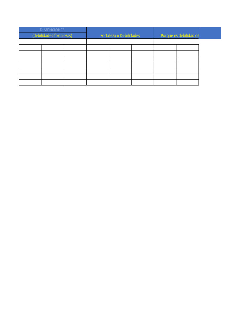 Tabla de Trabajo de I O | PDF | Liderazgo | Motivación