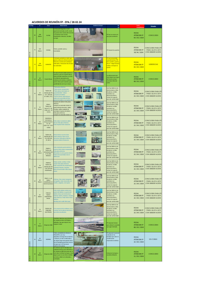 Obs Packing El Parque Alaya 15-04-24 | PDF | Ingeniero civil