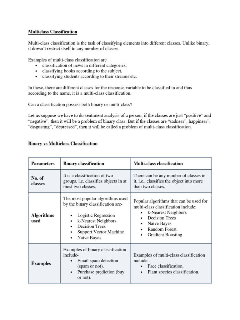 Multiclass Classification | Download Free PDF | Statistical ... Multiclass Classification | Download Free PDF | Statistical ...