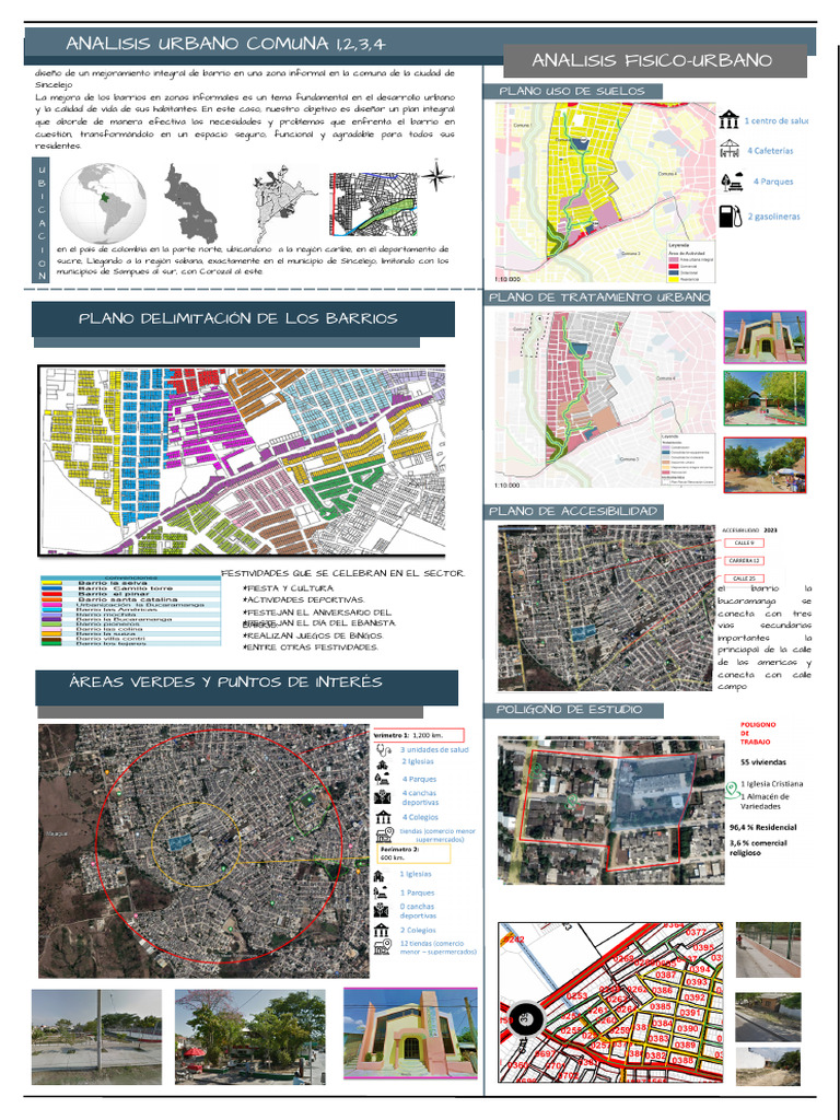 Analisis Urbano | PDF | Estacionamiento | edificio