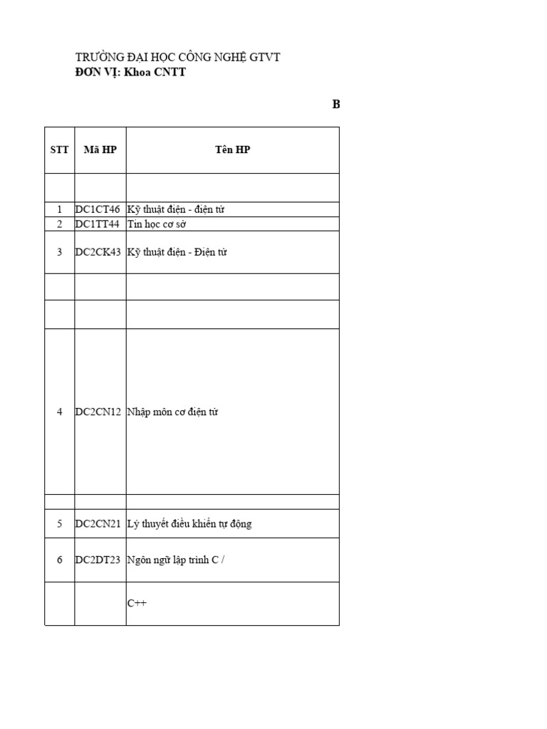 LINK TÀI LIỆU HỌC TẬP KỲ 2 KHOA CNTT 2023-2024 | PDF