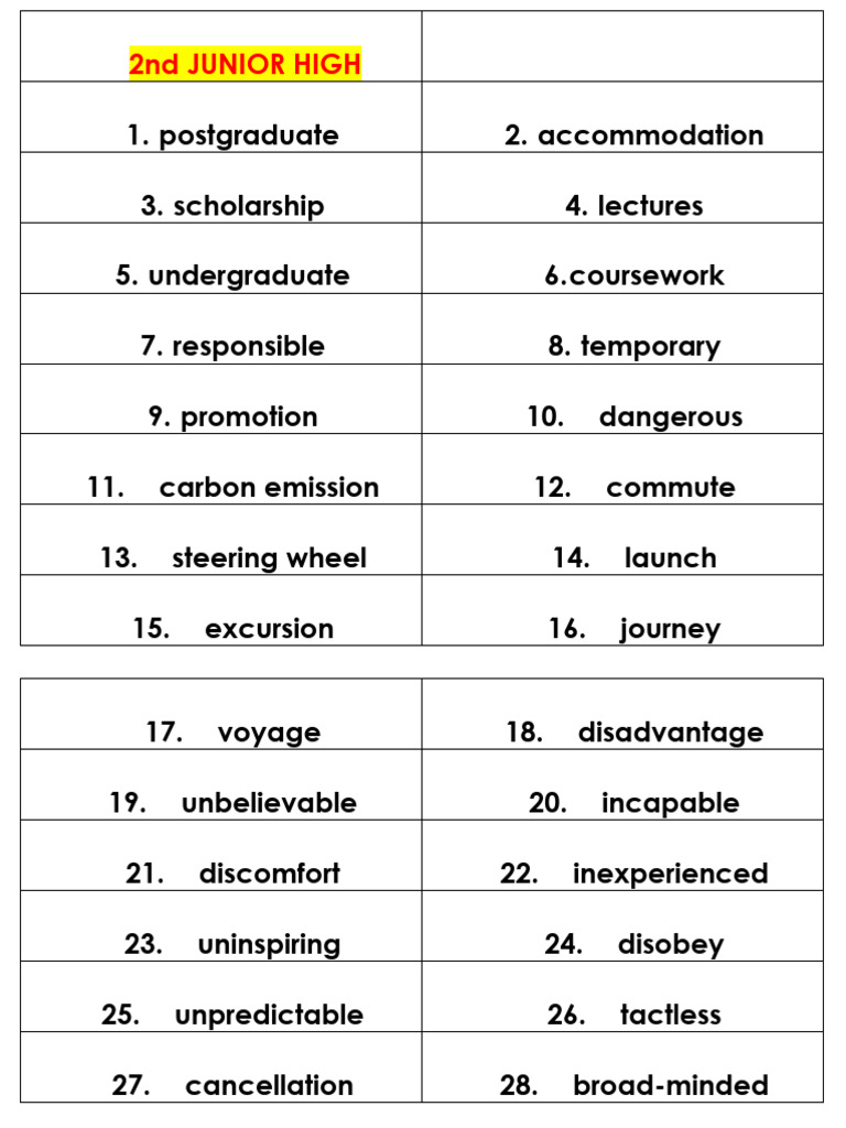 2nd-junior-high-fishbowl-spelling-contest | PDF