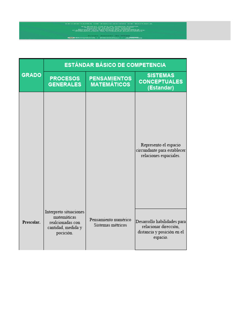1-Periodo - Matematicas | PDF | Números | Medición