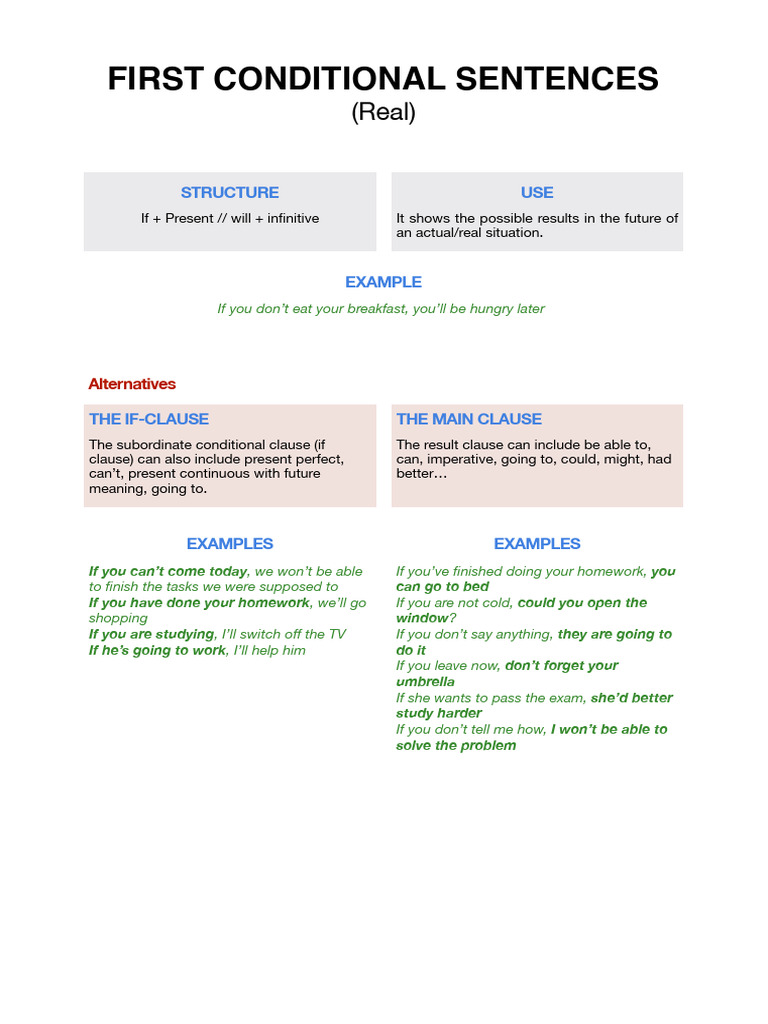 Conditionals Grammar | PDF | Grammatical Tense | Perfect (Grammar)
