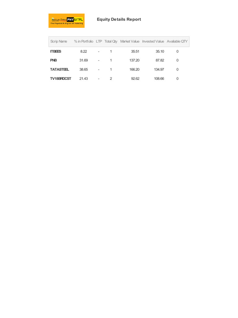 Equity Portfolio Breakdown | PDF | Finance & Money Management | Computers