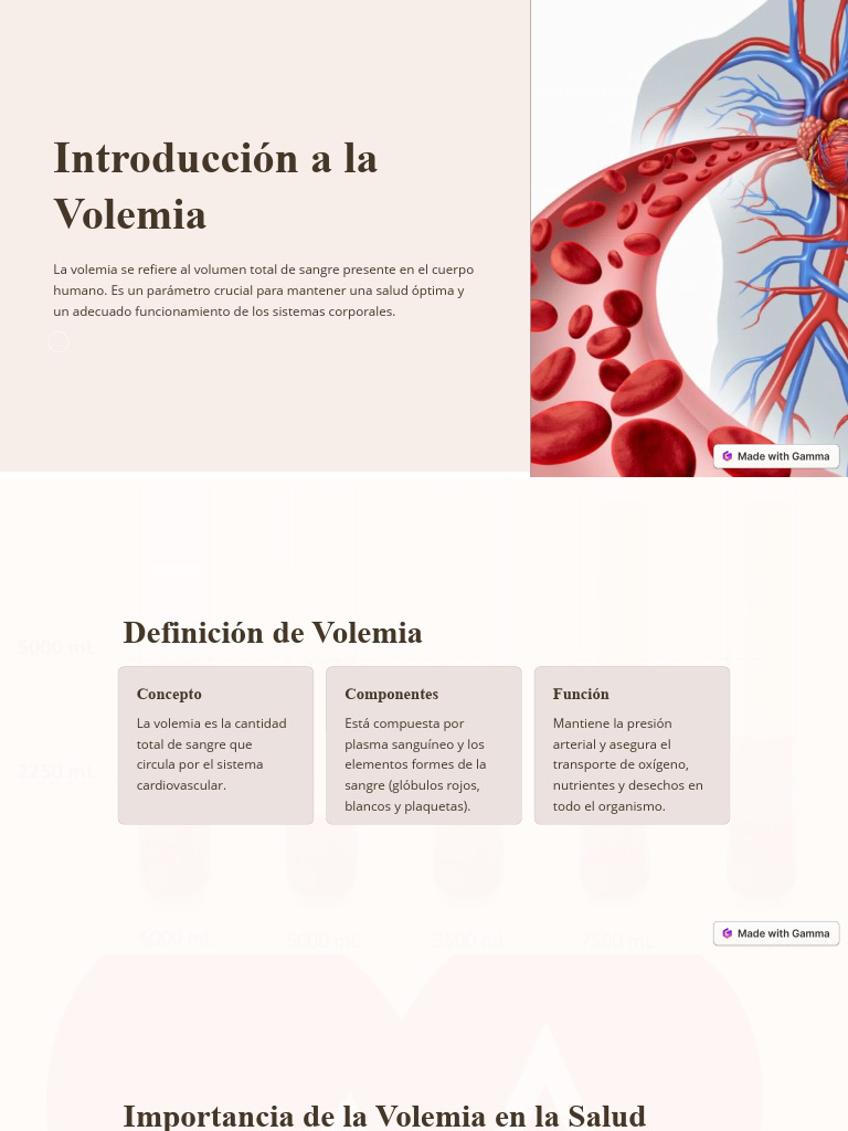 Introduccion A La Volemia | PDF | Sangre | Homeostasis
