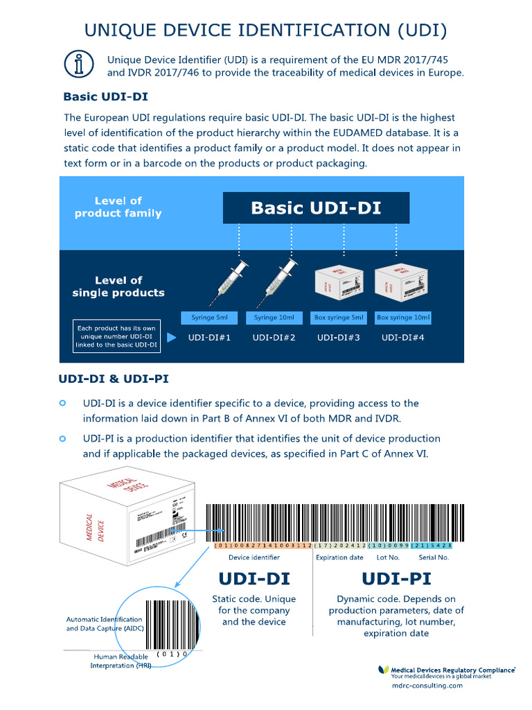 Unique Device Identifier | PDF