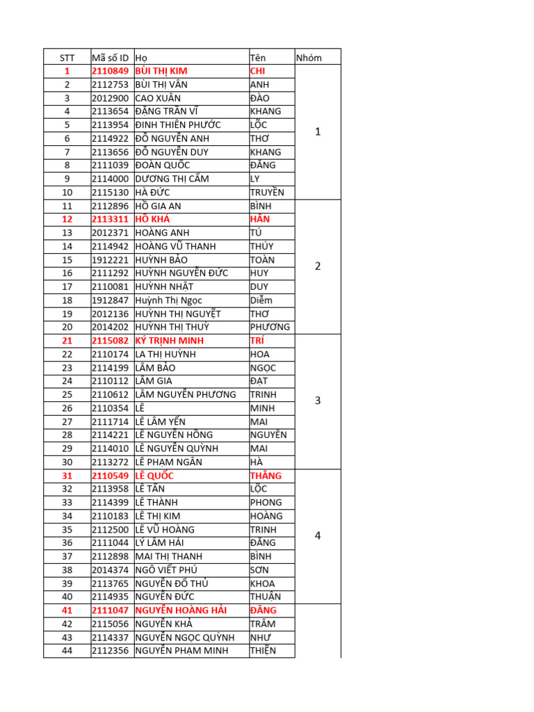 Đề Tài Nhóm L01 (Thứ 5 Tiết 7-8) | PDF