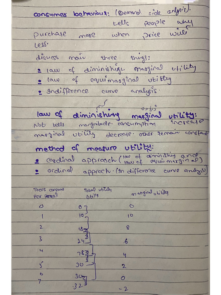 Cardinal and Ordinal Approach | PDF