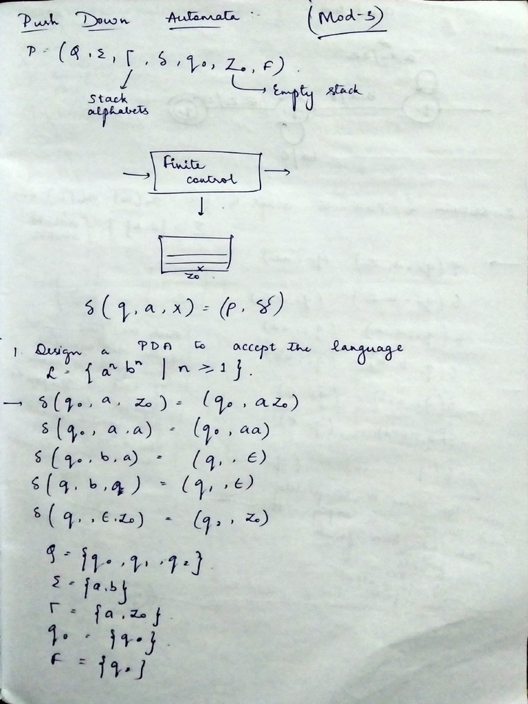 Tfc (Cie) Hand | PDF