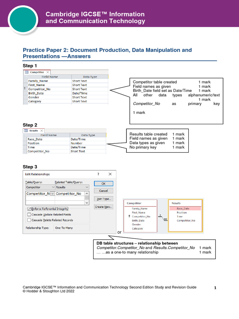 ICT SRG Paper-2-Answers | PDF | Paragraph | Computing